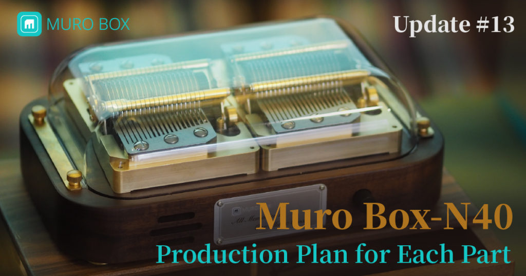 Muro Box-N40 Update #13 (Dec. 2023) -Production Plan for Each Part ...